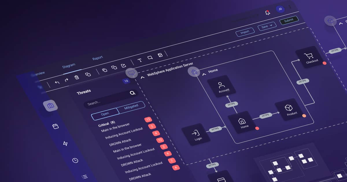 Software architecture diagram tool design and development